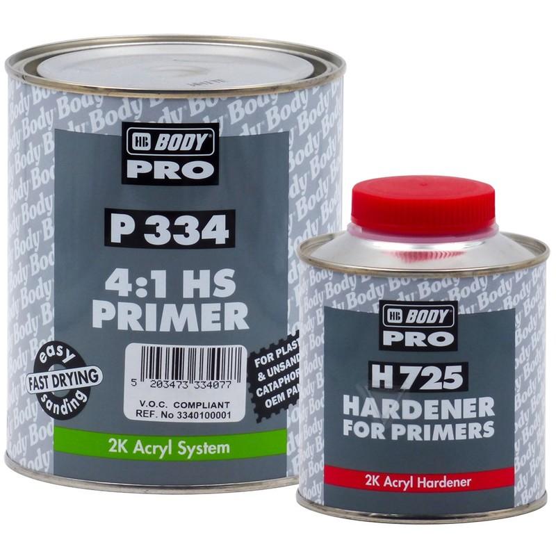 Peintures pour véhicules - Comparez les prix pour professionnels sur Hellopro.fr - page 1