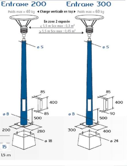 Mâts d'éclairage | mâts, éclairage, extérieur, galvanisé | hellopro.fr