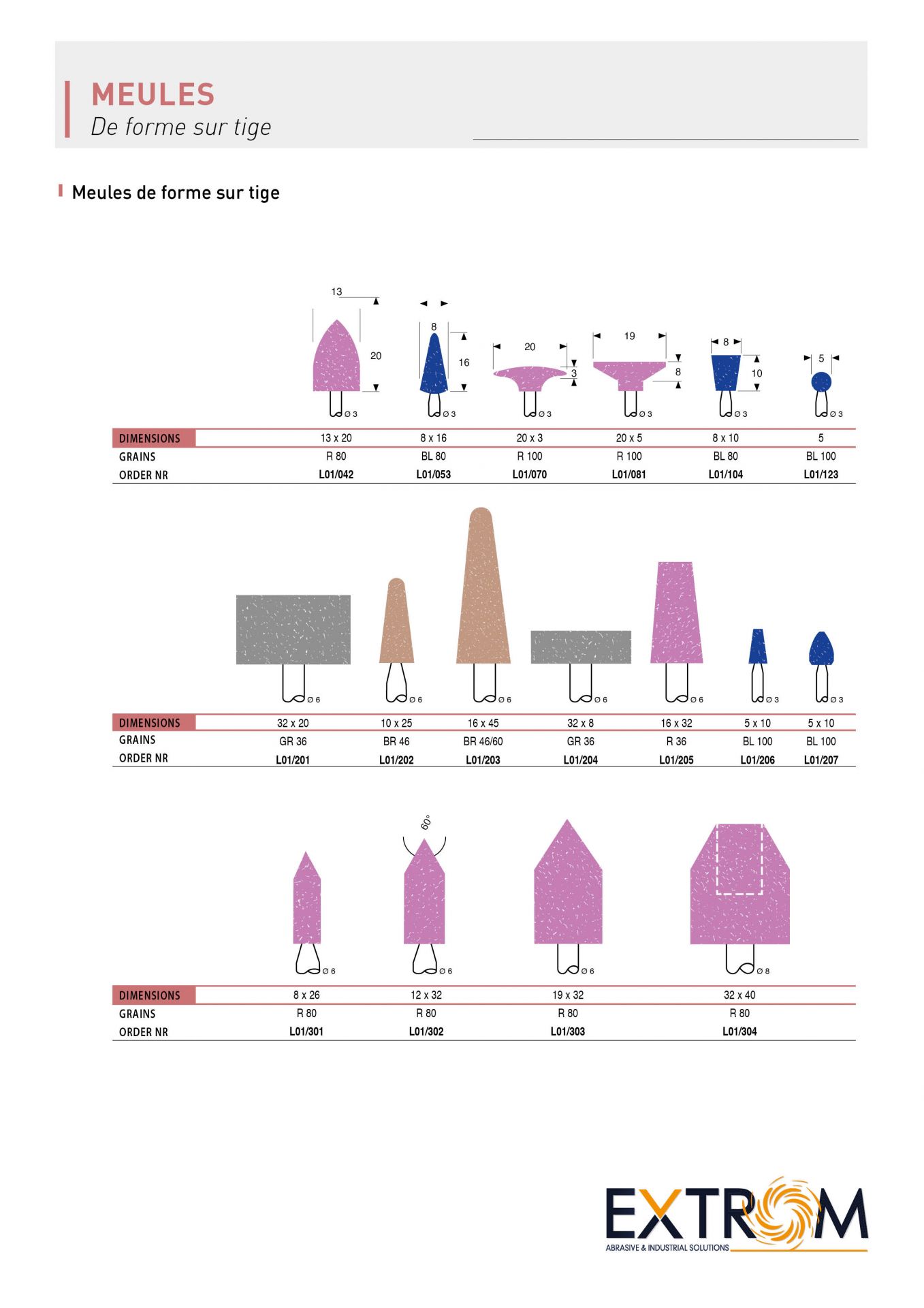 Meule de forme sur tige