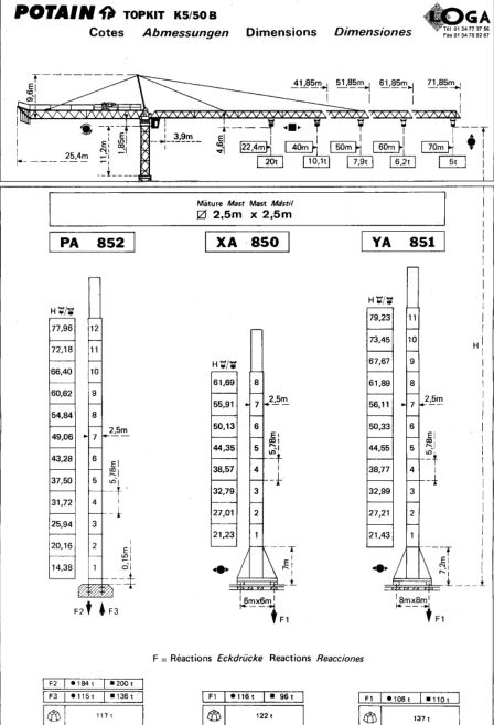 Potain k5-50 b Potain k5-50 b