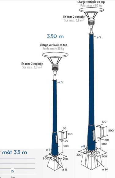 Mâts d'éclairage | mâts, éclairage, extérieur, galvanisé | hellopro.fr ...