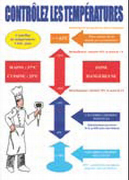 Hygi-plus - produits de la categorie affiches d'hygiene