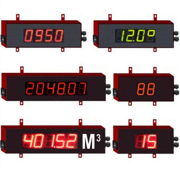 Indicateur géant 4/20ma avec chiffre de 6cm - ap06