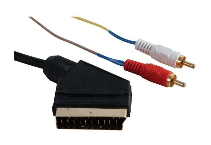 Câbles et ports Péritel - Comparez les prix pour professionnels sur ...