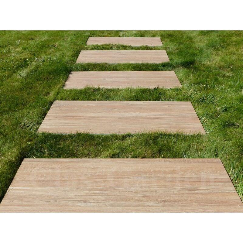 Aménagement des allées - Comparez les prix pour professionnels sur ...