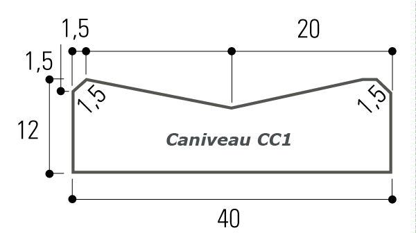 Bordure de voirie à caniveau concave