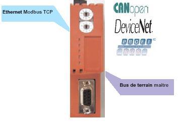 Passerelles informatiques - tous les fournisseurs - - passerelle entre ...