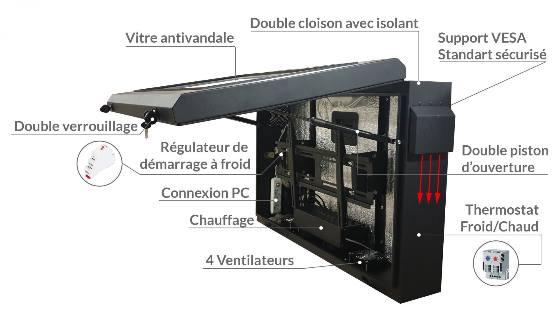 Armoires de protections informatiques - tous les fournisseurs ...