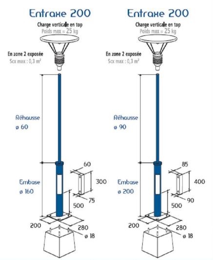 Mâts d'éclairage | mâts, éclairage, extérieur, galvanisé | hellopro.fr ...