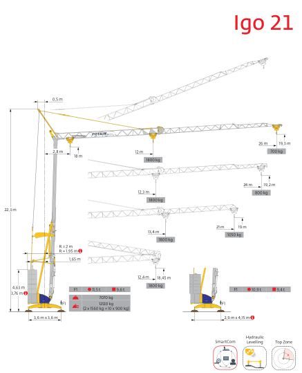 Grue gma - potain igo 21 - 1.8t