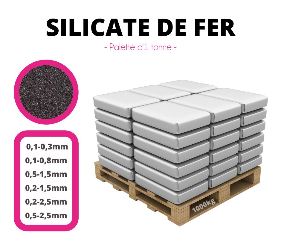 Sable pour sableuse et abrasifs de sablage - tous les fournisseurs ...