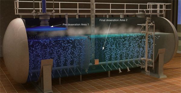 Degazeurs - tous les fournisseurs - degazeurs - degazeur chaudiere ...