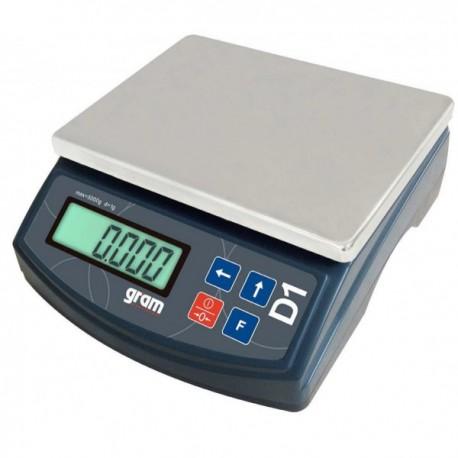 Balances commerciales - tous les fournisseurs - balances commerciales ...