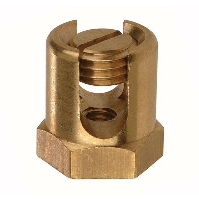 Alimentation pour rail Din - Comparez les prix pour professionnels sur ...