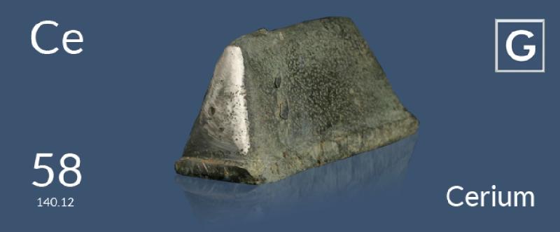 Cerium - GLOBAL METAL