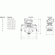 Benne preneuse séries godet rpa3045b avec rotateur rgp-1304a rotobec ...