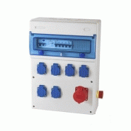 Coffrets de raccordement - rembt remmo®