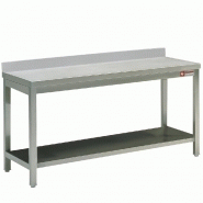 Tables de monteur | Ridgid France SAS | Hellopro