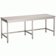 Tables de monteur | Ridgid France SAS | Hellopro