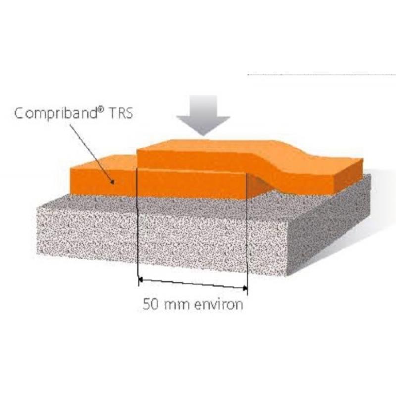 Joint adhésif compriband trs pc, largeur 30 mm, plage utilisation 13-28 ...