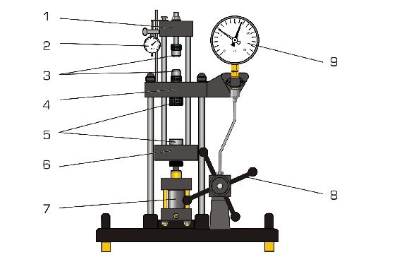 Wp 300 - machine d'essais de traction compression - 20 kn Wp 300 - machine d'essais de traction compression - 20 kn