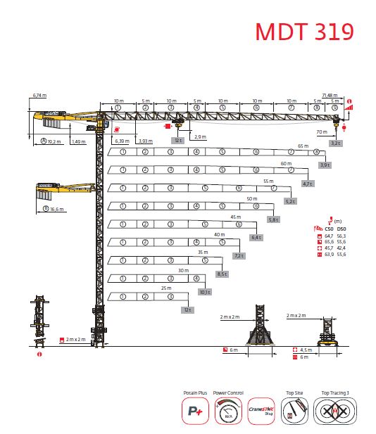 Mdt 319 grues à tour - manitowoc - portée maxi 70 m (229.7 ft) devis ...