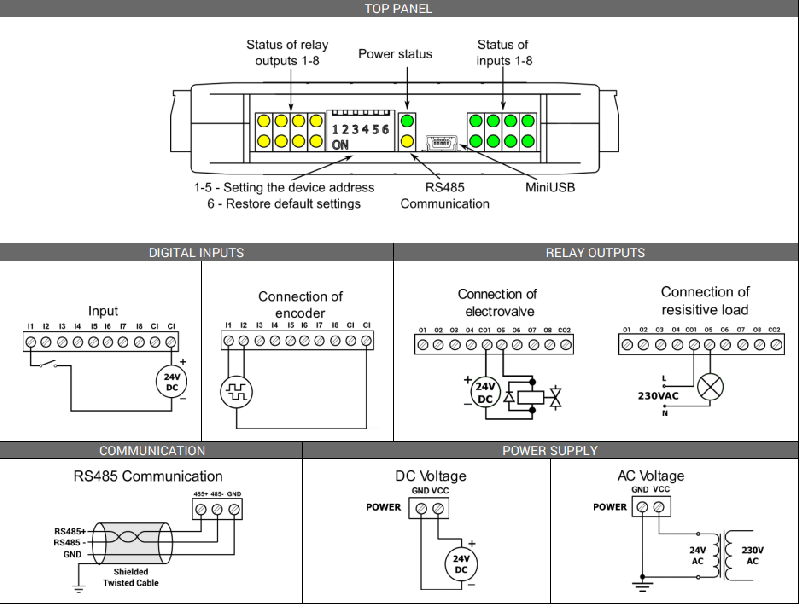 Modules entrées-sorties digitales Modbus RS485 - SFAR-S-8DI8RO Modules entrées-sorties digitales Modbus RS485 - SFAR-S-8DI8RO