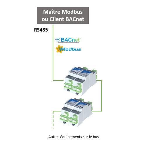 Module sorties digitales Modbus RS485 ou BACnet MSTP - iSMA-B-4O-H Module sorties digitales Modbus RS485 ou BACnet MSTP - iSMA-B-4O-H