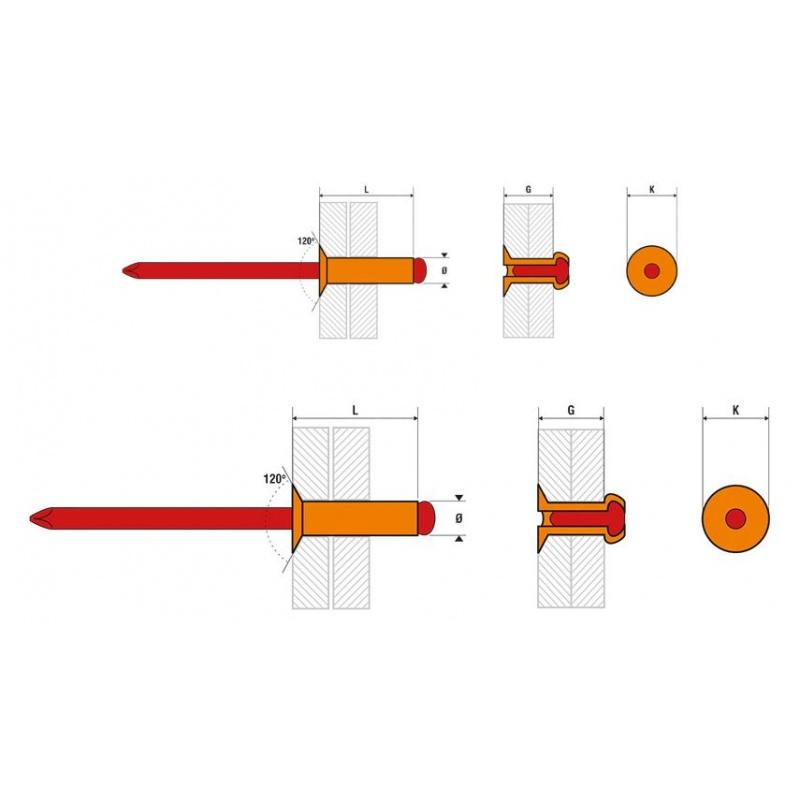 Rivet en aluminium acier scellit tête large asl4818 devis sous 24h