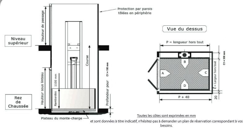 Monte-charge industriel 1 colonne - c1n devis sous 24h