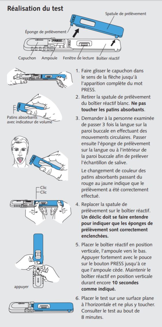 Test salivaire drugwipe 5s