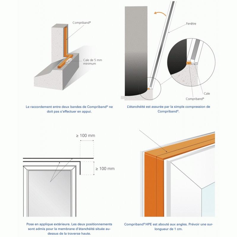 Joint adhésif compriband trs pc, largeur 12 mm, plage utilisation 3-9 ...