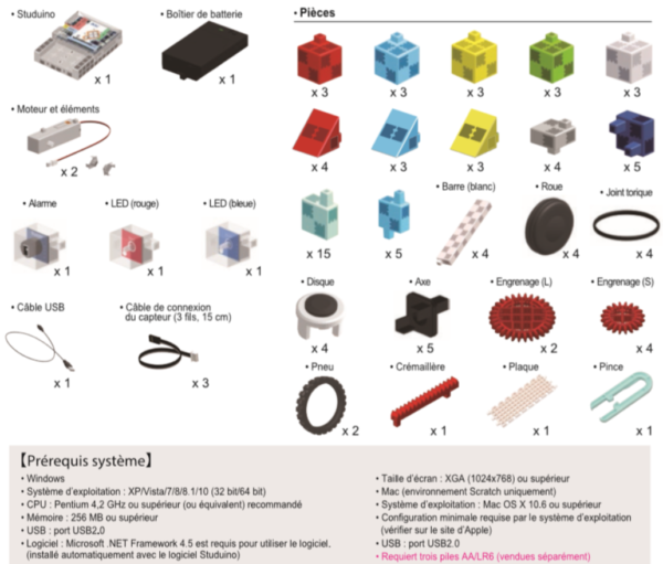 Kit Construction Programmation Robot Arduino Primaire Éducation