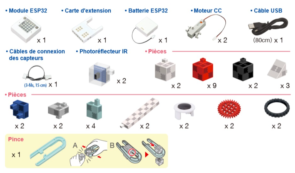 Kit Construction Programmation Robot Python Éducation Nationale