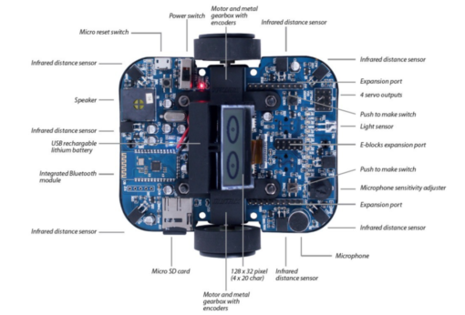 Robot Éducatif Programmation Formula Allcode Matrix Ts Flowcode V6 Matlab Labview Python App