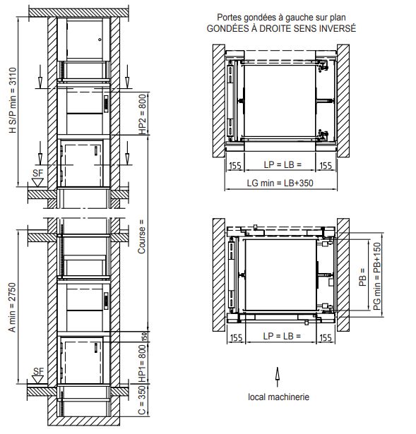 Monte-charge double - oleolift - charge de 100 à 300 kg