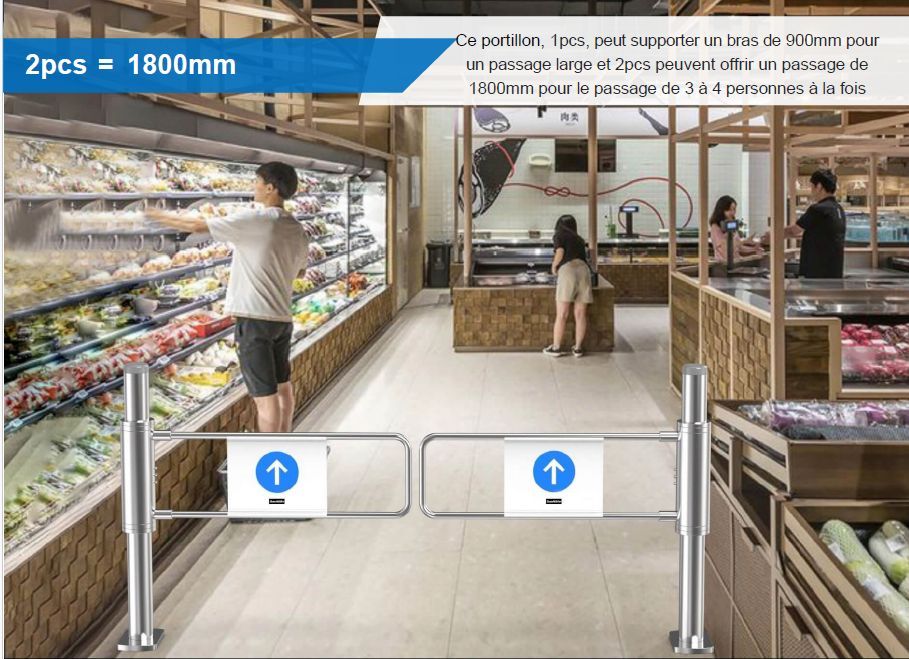 Portillons battants d'entrées de magasins, supermarchés et bureaux ...