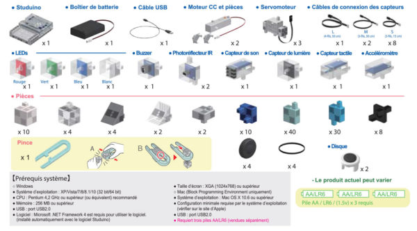 Kit Construction Programmation Robots ÉlÉmentaires Ecole Robots Speechi