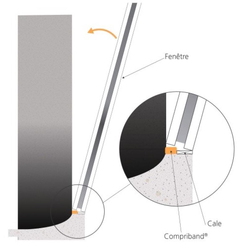 Joint adhésif compriband trs pc, largeur 30 mm, plage utilisation 13-28 ...